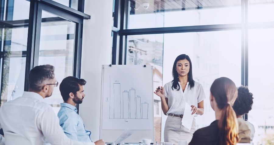 How to Develop Future-Ready Leaders in MENA - Bayt.com Blog